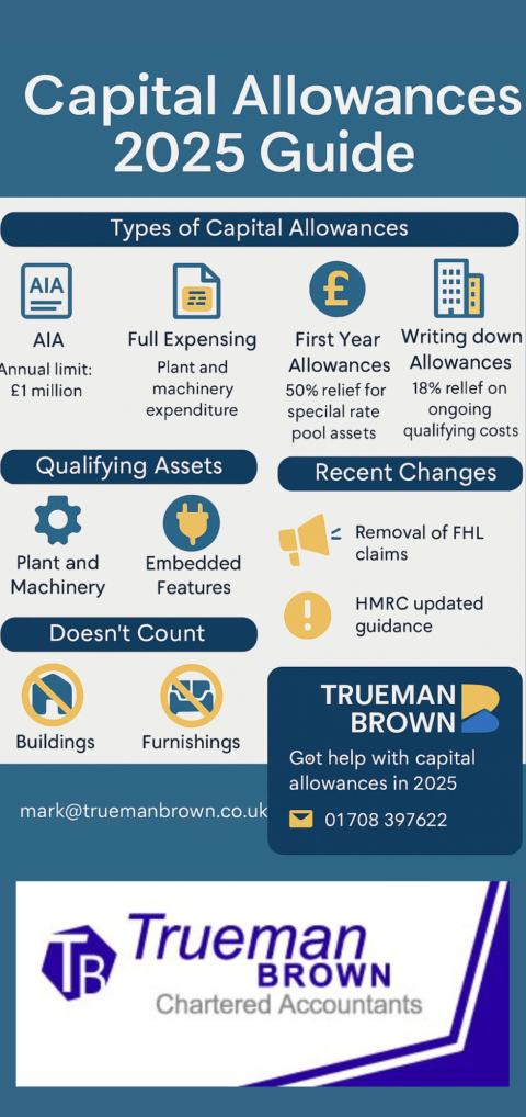 Capital Allowances 2025 Guide | Trueman Brown Accountants