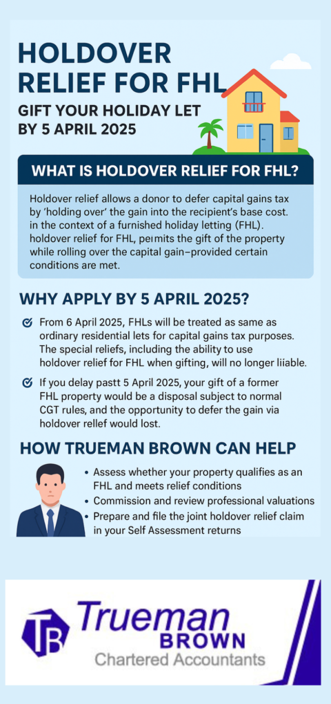 Holdover Relief for FHL: Gift Your Holiday Let by April 2025