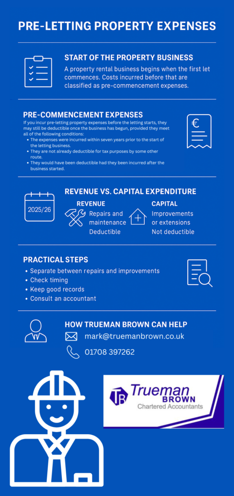 Pre-Letting Property Expenses: Tax Relief Guide 2025/26